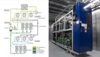 Industrial Refrigeration Installation, Design, Build | Hillphoenix